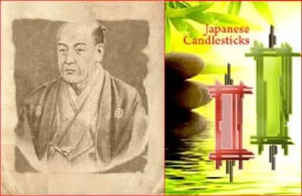 Aku Sebatang Candlestick – INTRADAY.my